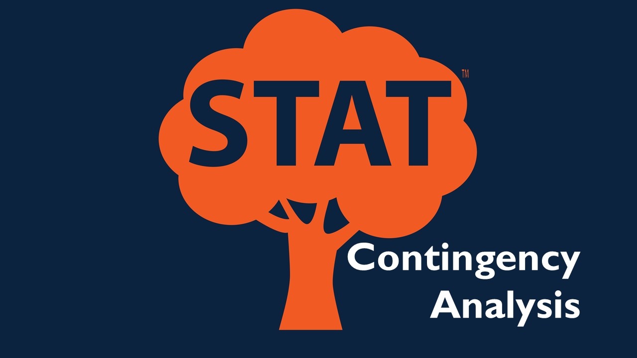 Contingency Analysis using SAS