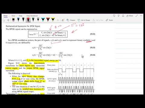Introduction to BPSK