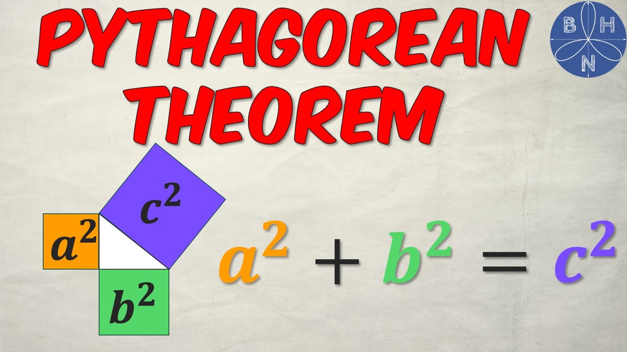 What is the Pythagorean Theorem? | BHNmath