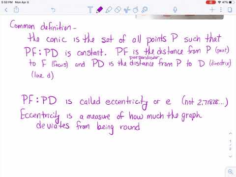 Conic Sections: definition and eccentricity