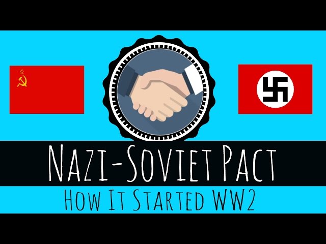 The Nazi-Soviet Pact: A Catalyst for World War II | Galaxy.ai | Galaxy.ai