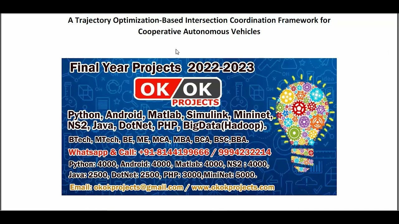 A Trajectory Optimization Based Intersection Coordination Framework for Cooperative Autonomous