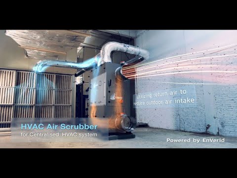HVAC Air Scrubber - How it works - Digital Built Environment Ecosystem ...