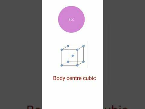 what is the full form of BCC #shorts #tunneling_physics #physics
