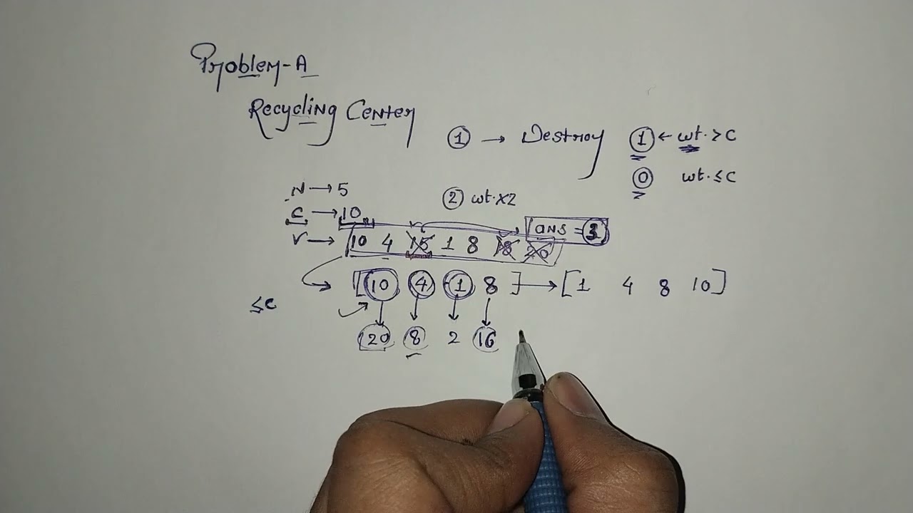 Problem A Recycling center codeforces solutions || Codeforces round 1039 (Div 2) solutions