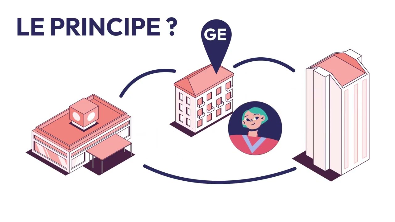 Comprendre le Groupement d'Employeurs en 1min20 !