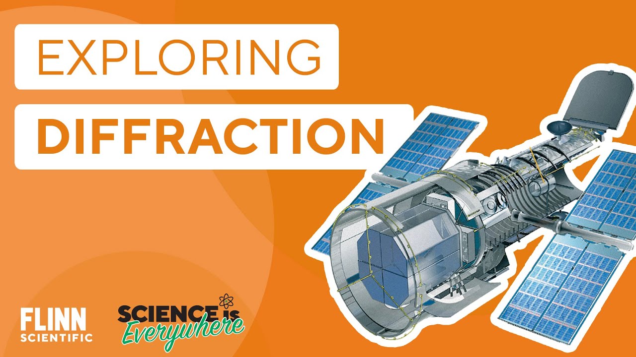 Exploring Diffraction - Science is Everywhere