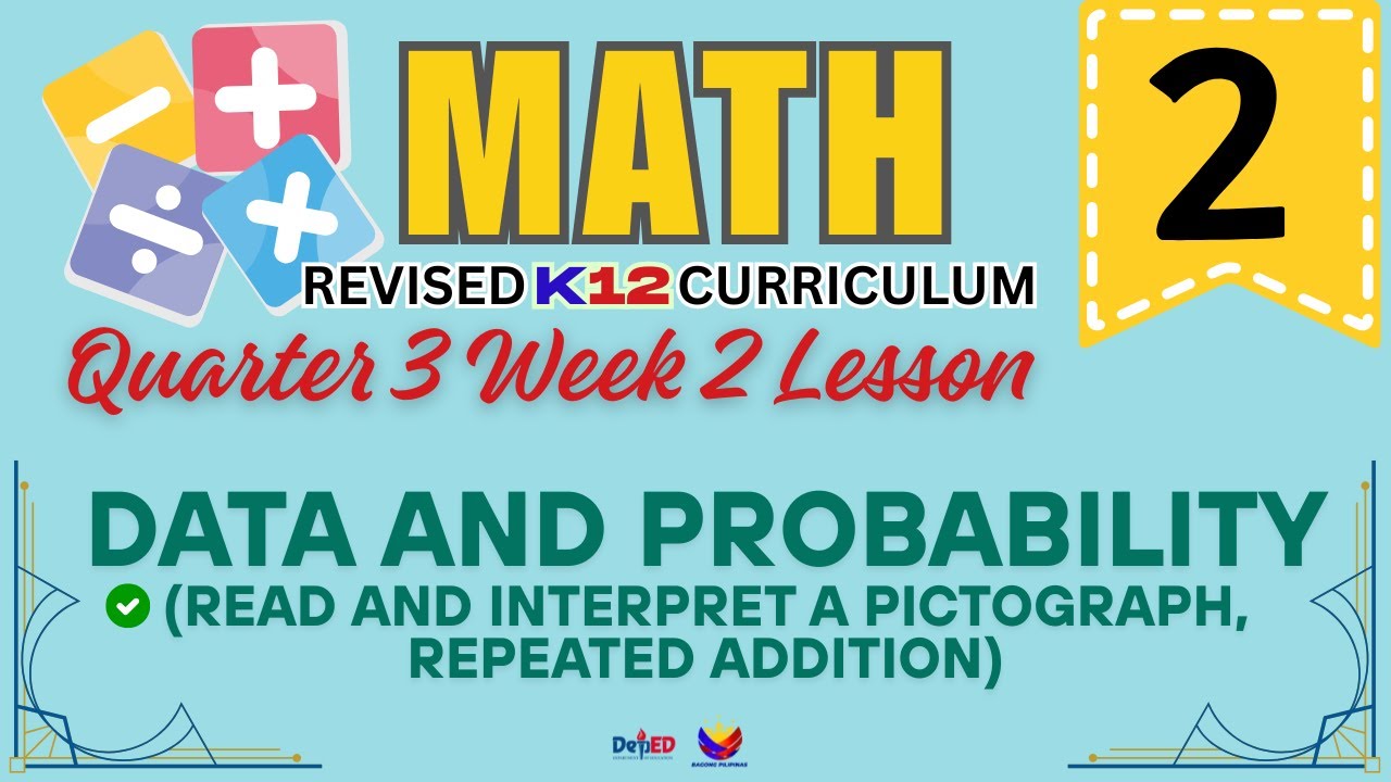 MATH 2 | PICTOGRAPH & REPEATED ADDITION | WEEK 2 LESSON | QUARTER 3 | REVISED CURRICULUM