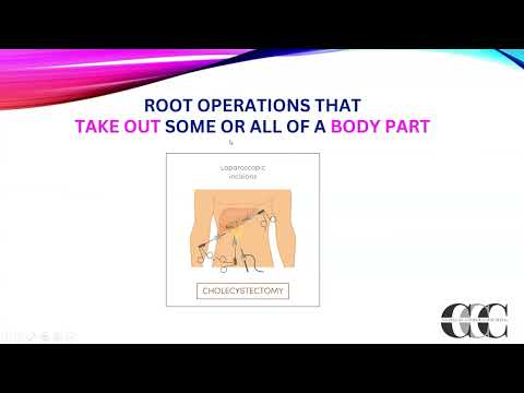 ICD-10-PCS Root Operation Overview Part 1
