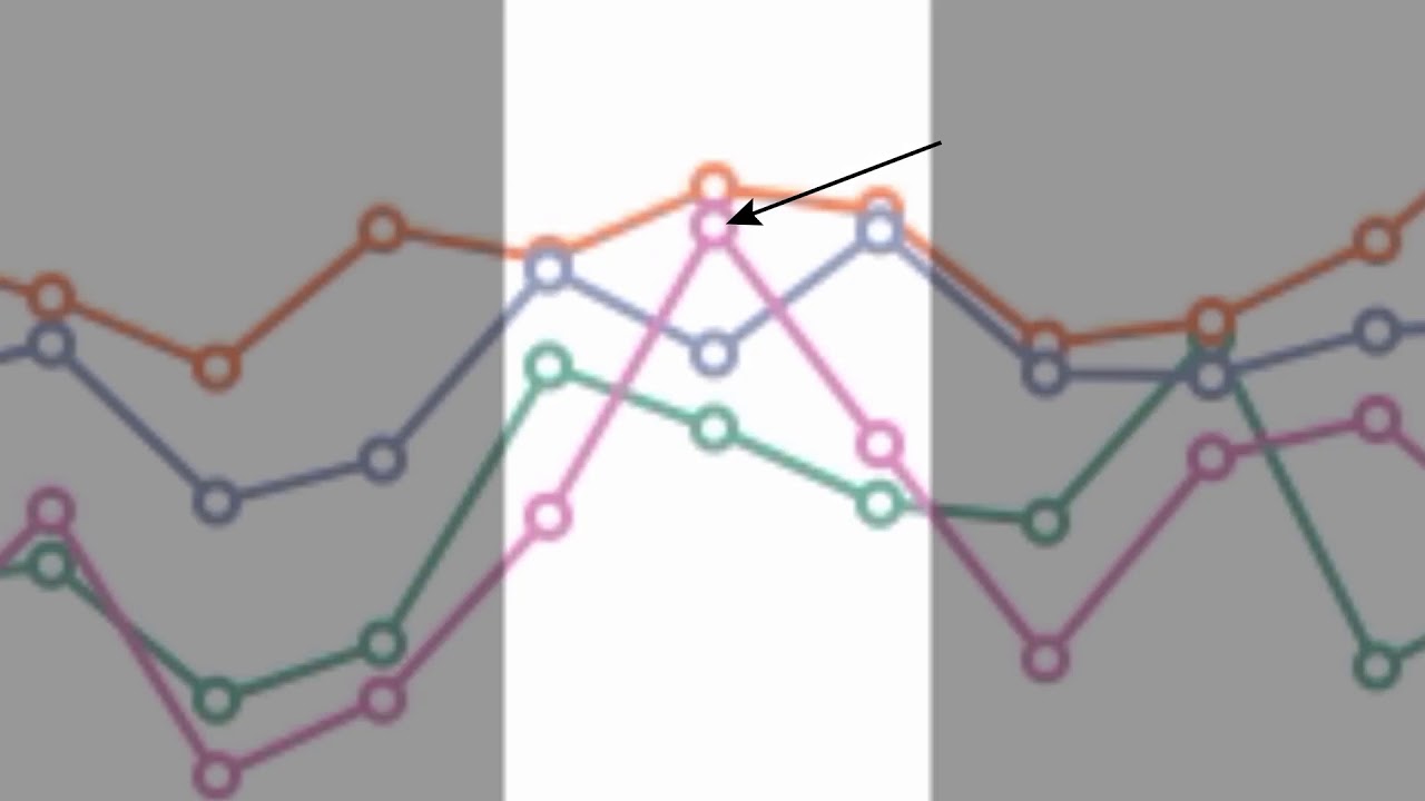 TPFlow: Progressive Partition and Multidimensional  Pattern Extraction for Spatio-Temporal Data
