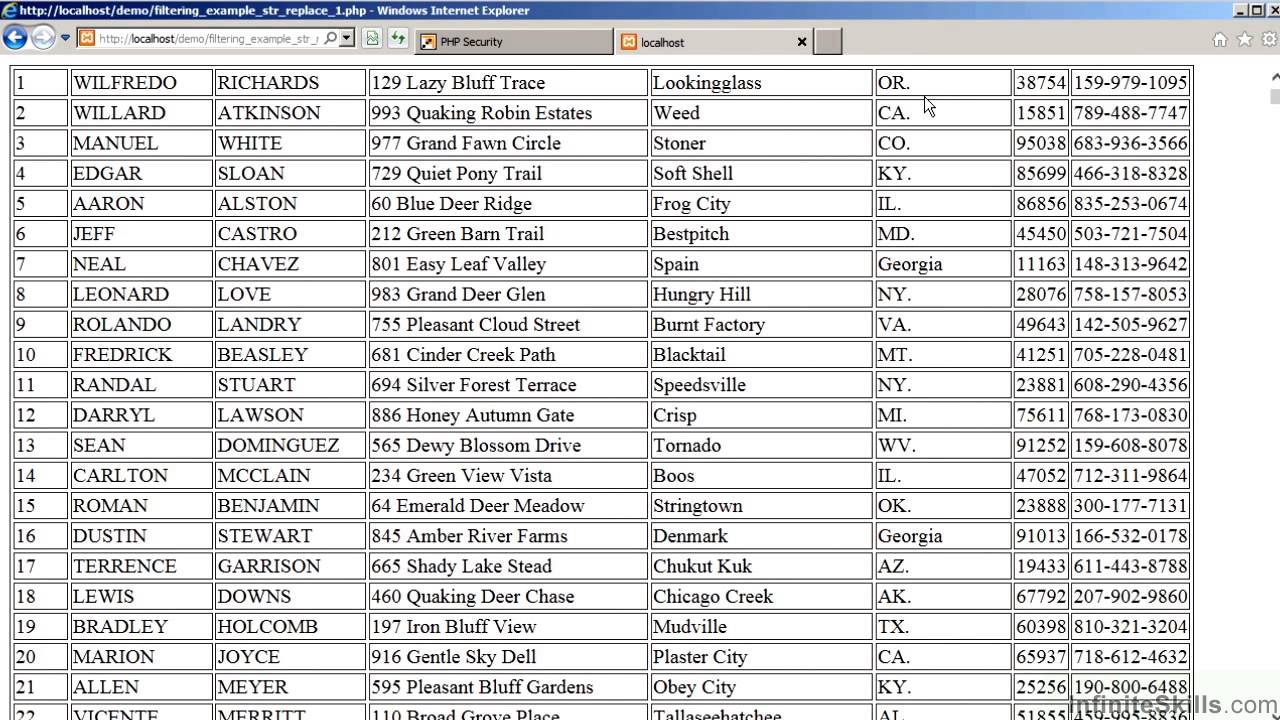 PHP Security Tutorial | PHP Filtering Functions And Techniques
