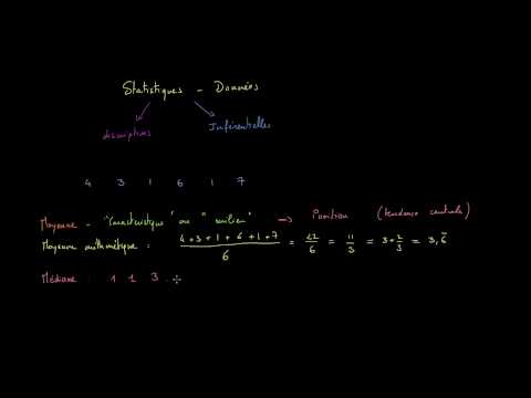 Moyenne, médiane et mode d'une série statistique (vidéo) | Khan Academy