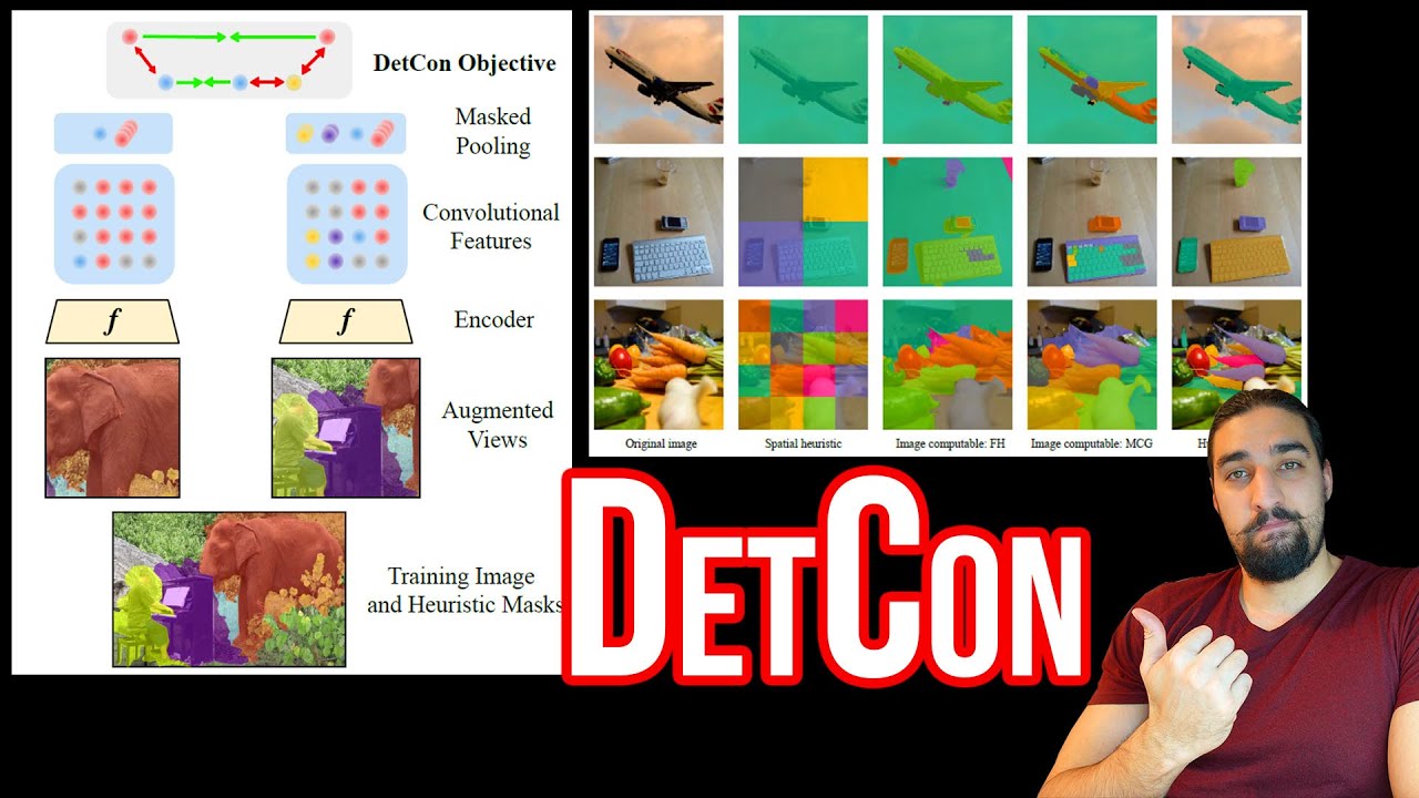 DeepMind DetCon: Efficient Visual Pretraining with Contrastive Detection | Paper Explained
