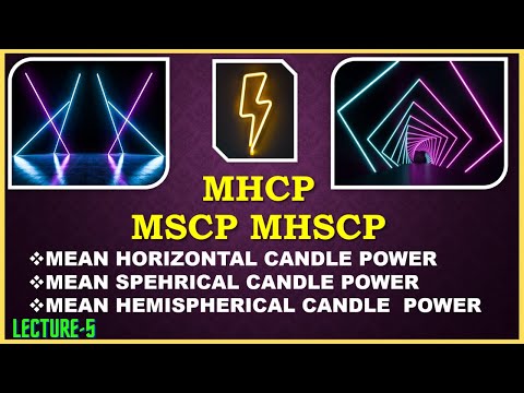Illumination | MHCP | MSCP | MHSCP | Reduction Factor