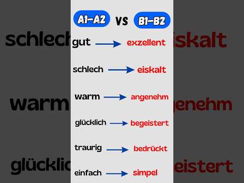 Deutsch lernen: Wichtige Wörter A1-A2 ihre Synonyme B1-B2 Wortschatz erweitern #deutschlernen