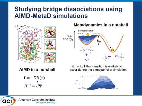 Unraveling the Mechanisms of Calcium Aluminosilicate (CAS) Glass Dissolution