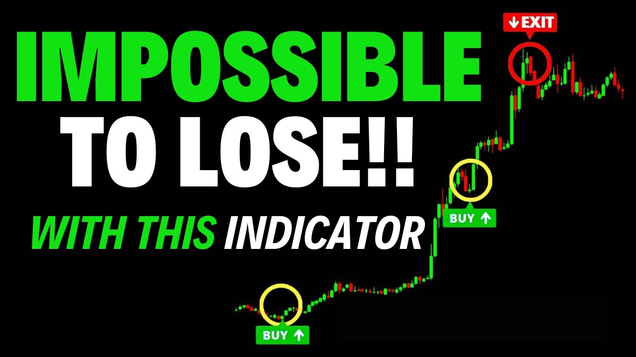 Impossible To Loose With This Indicator II Pullback Indicators