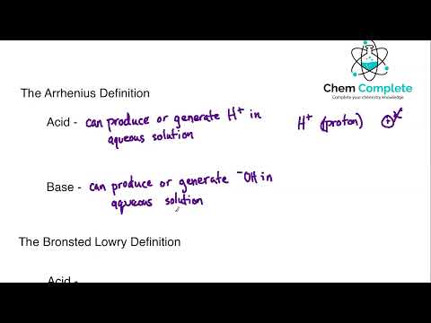 What is an Acid? - Defining Acids and Bases