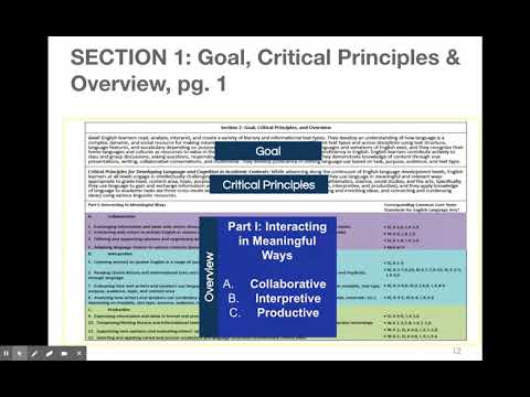 CA ELD Standards: Goal, Critical Principles