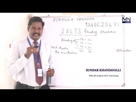 FORMULA Academy, Hyderabad: Spoken English, Soft Skills and Personality ...