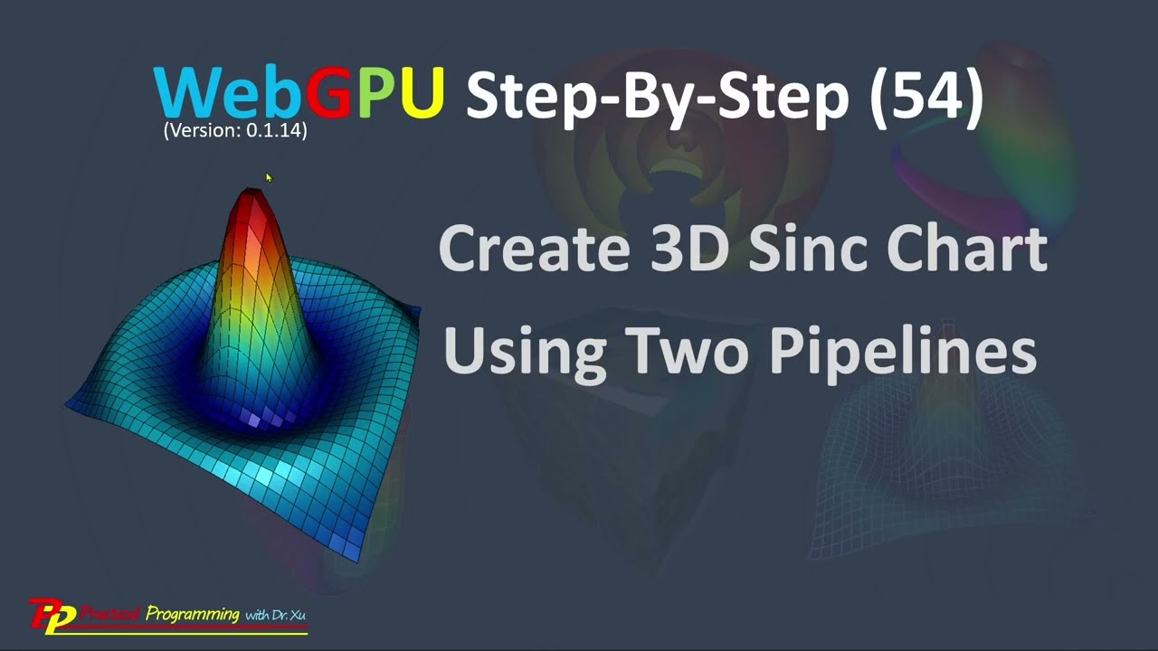 WebGPU (54): Create 3D Sinc Surface Chart