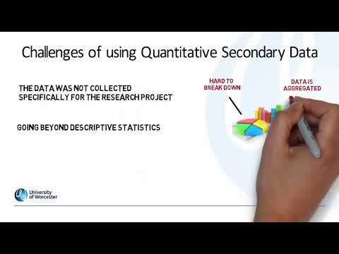 Business Research: Quantitative Data Collection