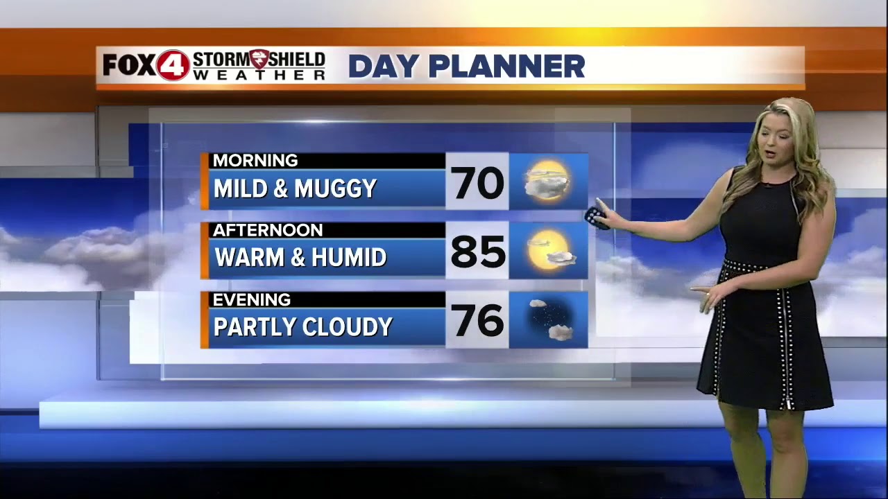 FORECAST: Warm week ahead