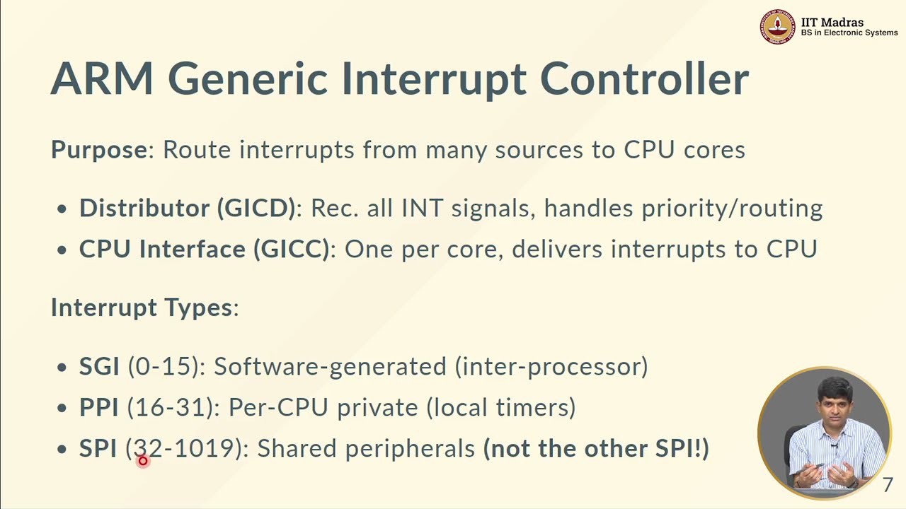 W8L2 - ARM GIC Architecture & Interrupt Routing Flow