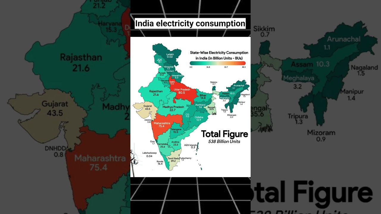 India’s Electricity Consumption Map 🔌 | State-Wise Power Usage