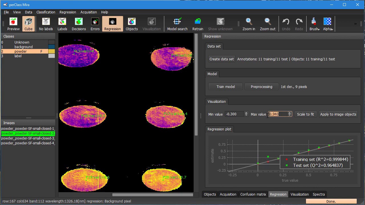 Regression per object in hyperspectral images