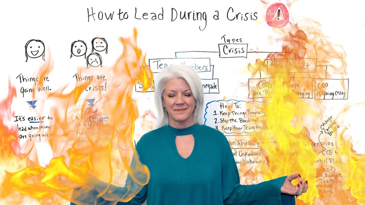 Crisis Management: How to Lead During a Crisis - Project Management Training