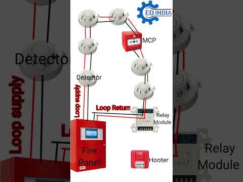 #Video#Fire #Alarm #Detector #Relay Module #Fire Panel #Hooter #connection #shorts #trending