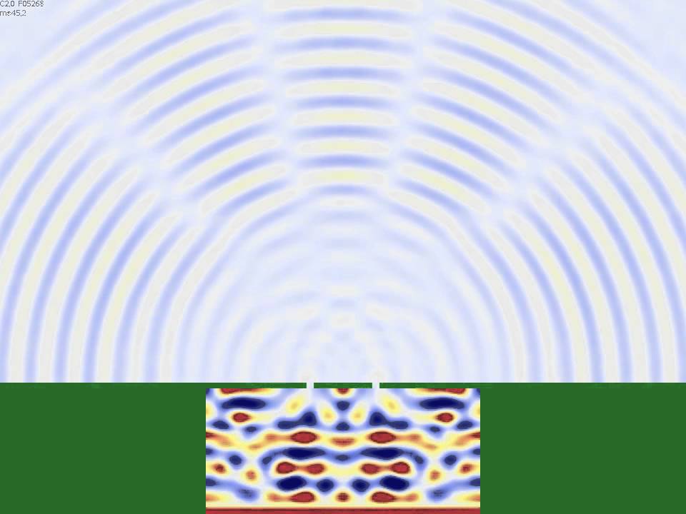 Acoustic simulation of a double slit setup using FDTD
