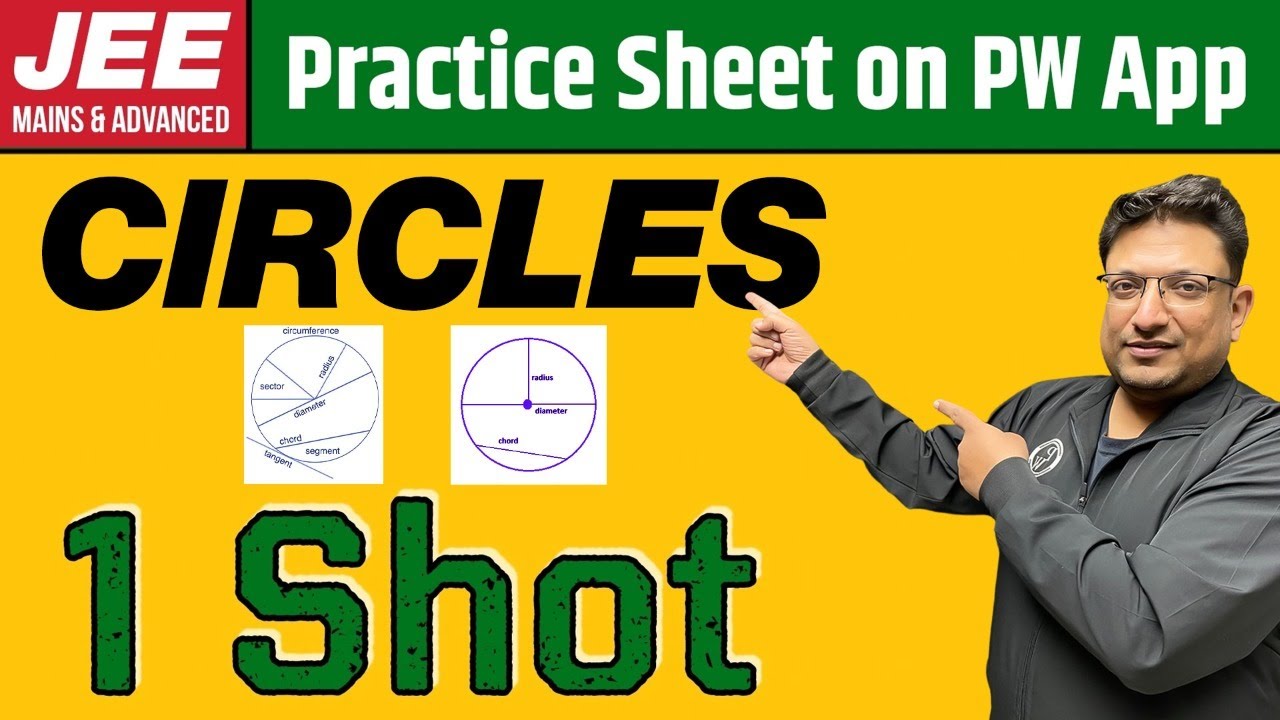 Mastering Circles: A Comprehensive Guide for JEE Aspirants | Galaxy.ai