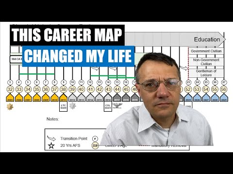 Military Promotion: This Career Map Changed My Life