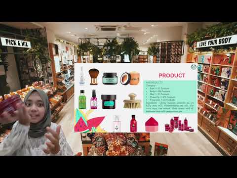 MARKETING MIX ELEMENTS AND MARKETING STRATEGY of THE BODY SHOP