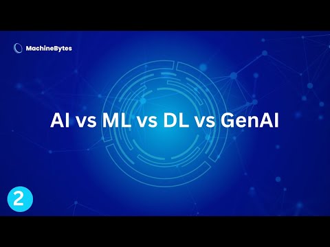 What is the REAL Difference Between AI ML DL NLP and GenAI?