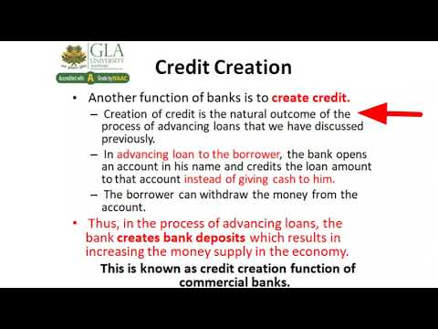 How commercial Banks Create Credit | Hindi | Example
