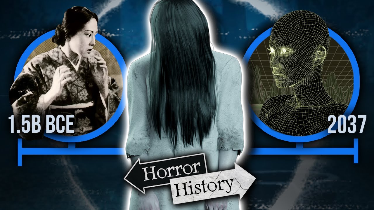 The Ring Timeline | Horror History