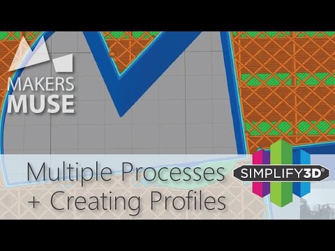 A Detailed look at Processes and Profiles in Simplify3D