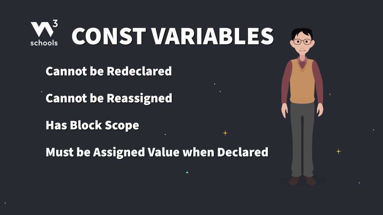 JavaScript const - Part 2 - const Need to Know - #w3schools #javascript #programming