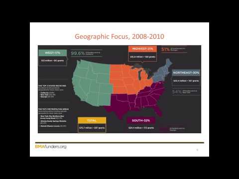 Seema Shah - Where Do We Go From Here? Philanthropic Support for Black Men and Boys (slides)