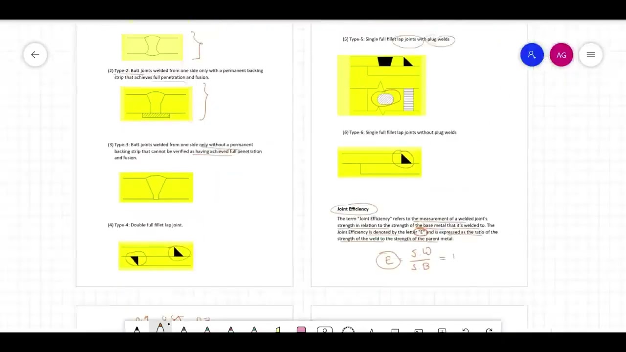 Part 2  Weld joint efficiency, category & Type for RT ll ASME Sec VIII, Div 1 ll UW 3, UW 11 & UW 12