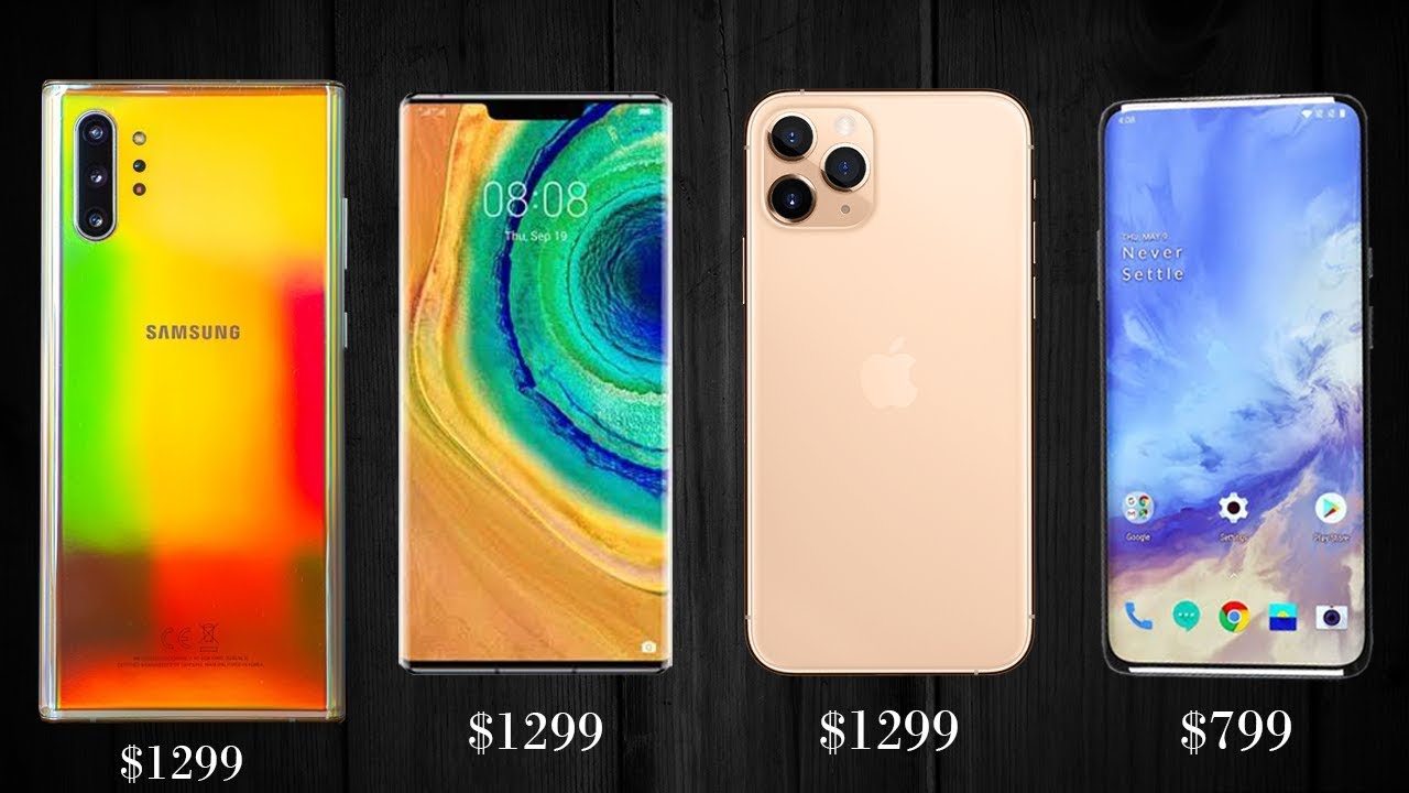 Top 5 World Best Smartphone of 2019