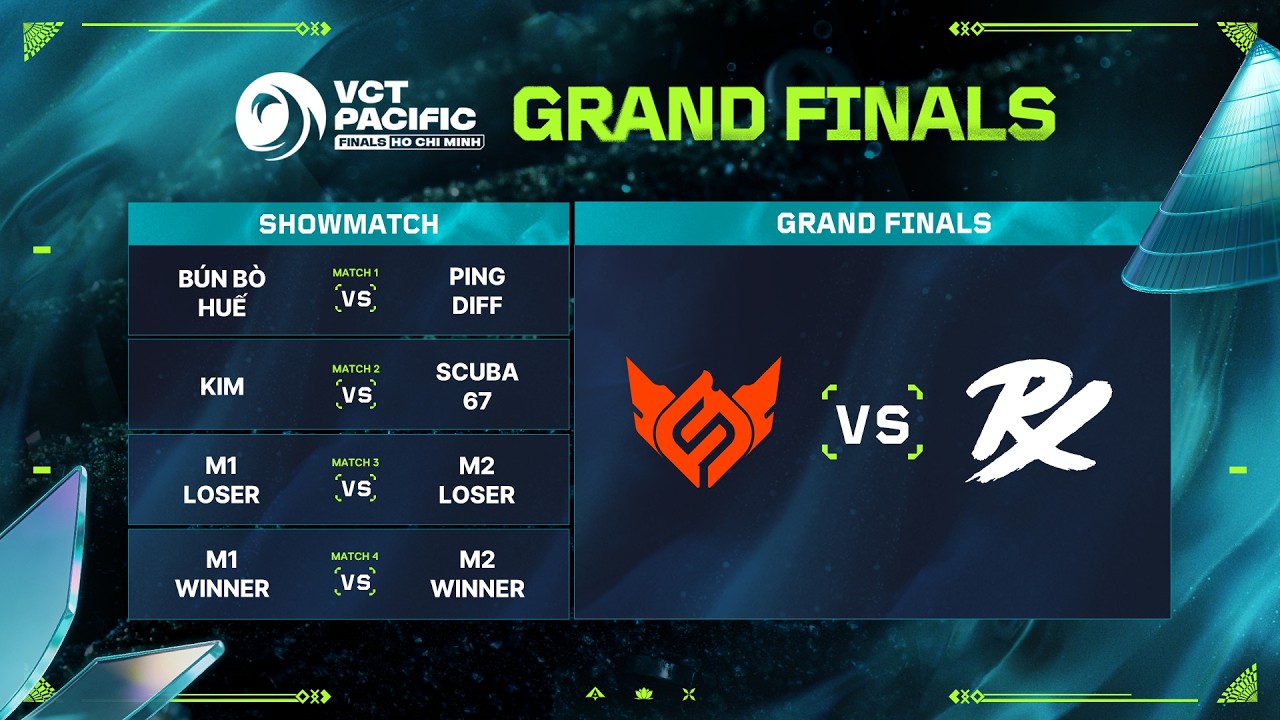 SHOWMATCH/FS vs PRX - VCT Pacific - Stage 1 - Grand Finals