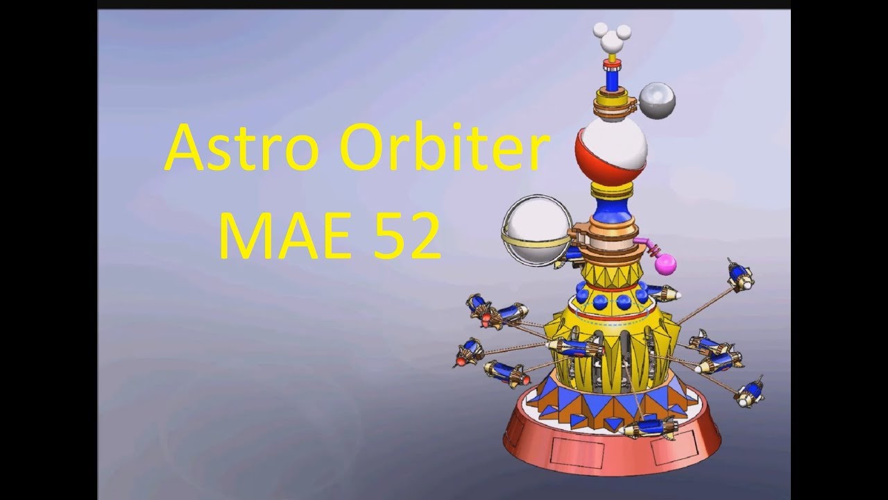 UCI MAE 52 Final - Astro Orbiter - Nathan Hong