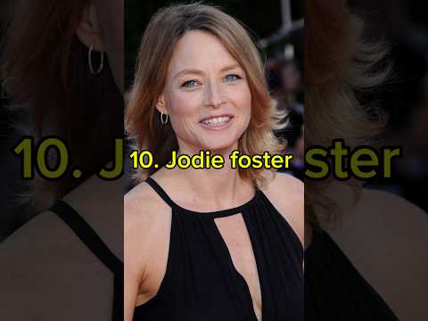 Top 10 Most Searched Actors in America in 2024 | Trending Stars & Google Sensations #top10 #facts