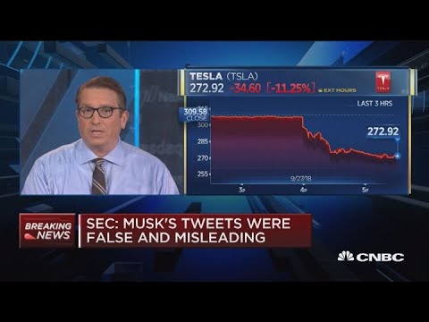 What's the Tesla Trade