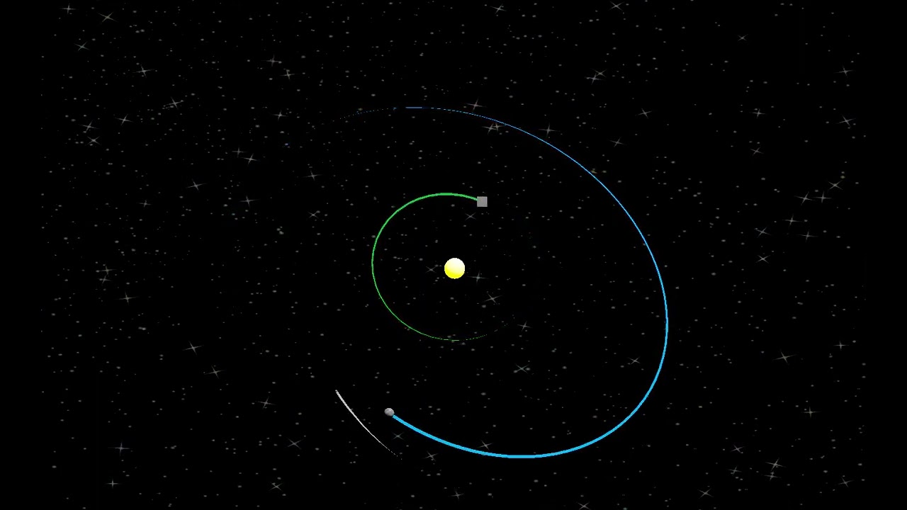 Gravitas - Physics System Planets | Unity Asset