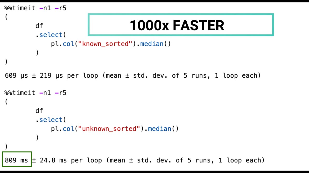 Fast-track algorithms with Polars